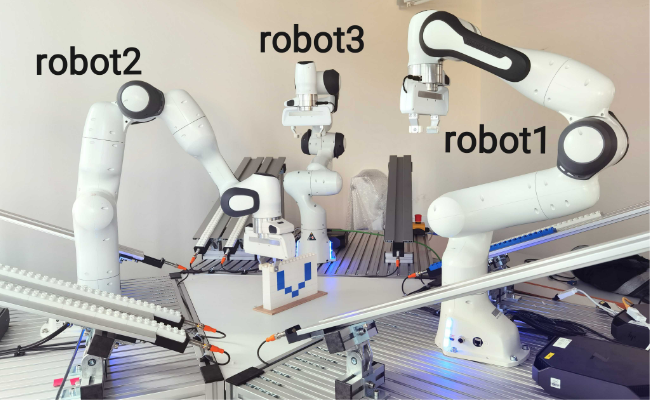 Self-Organization and Collaboration in Robotic Manufacturing Systems | Fan WU